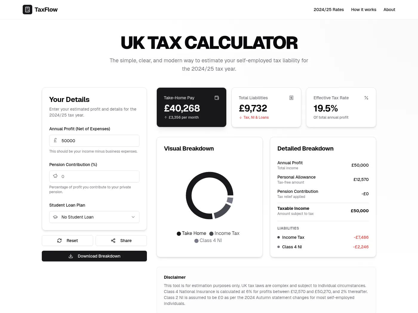 UK Self-Employed Tax Tool