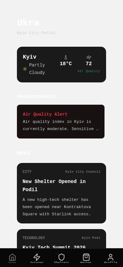 Ukra City Portal