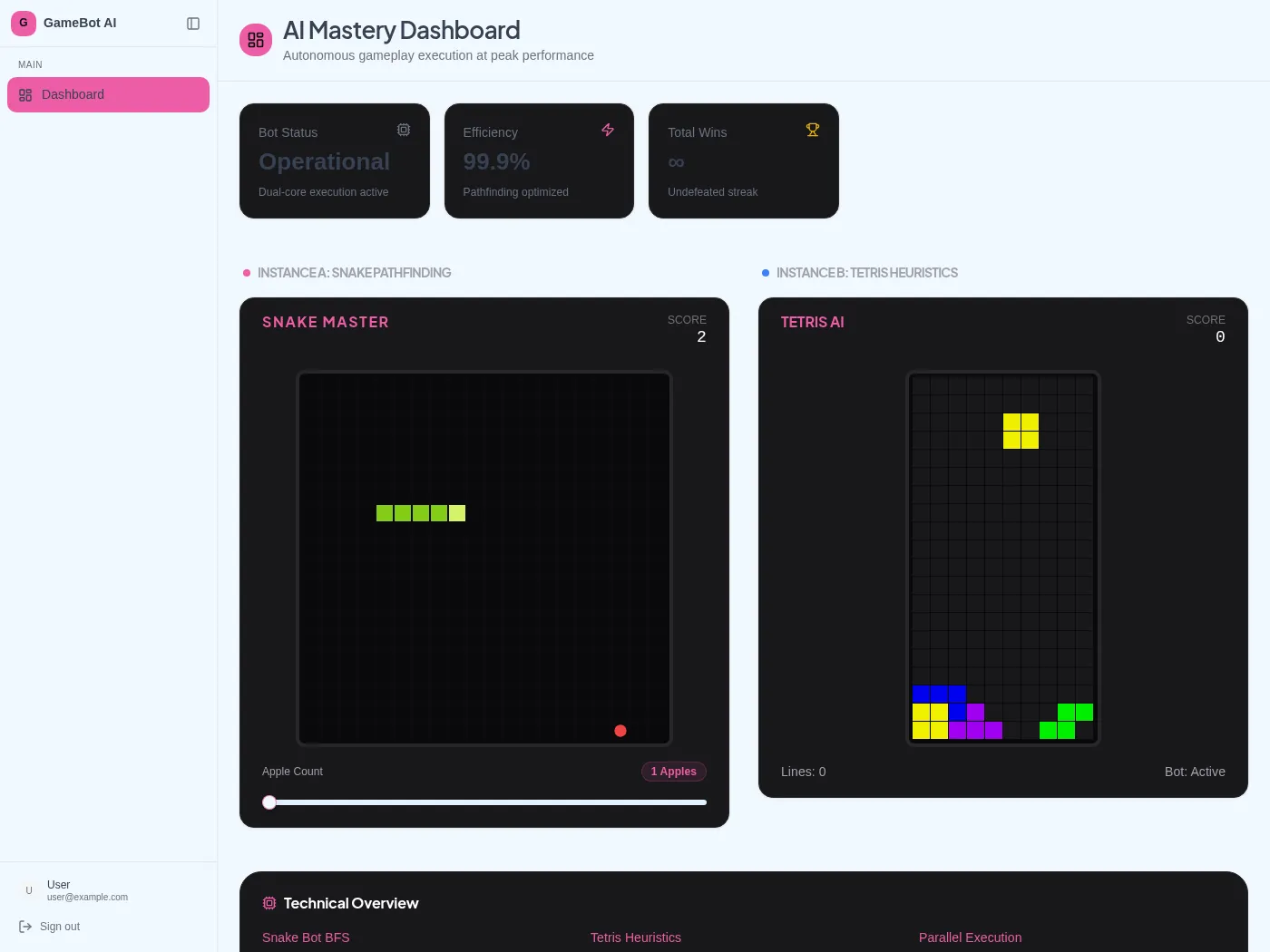 Ultimate Game Bot