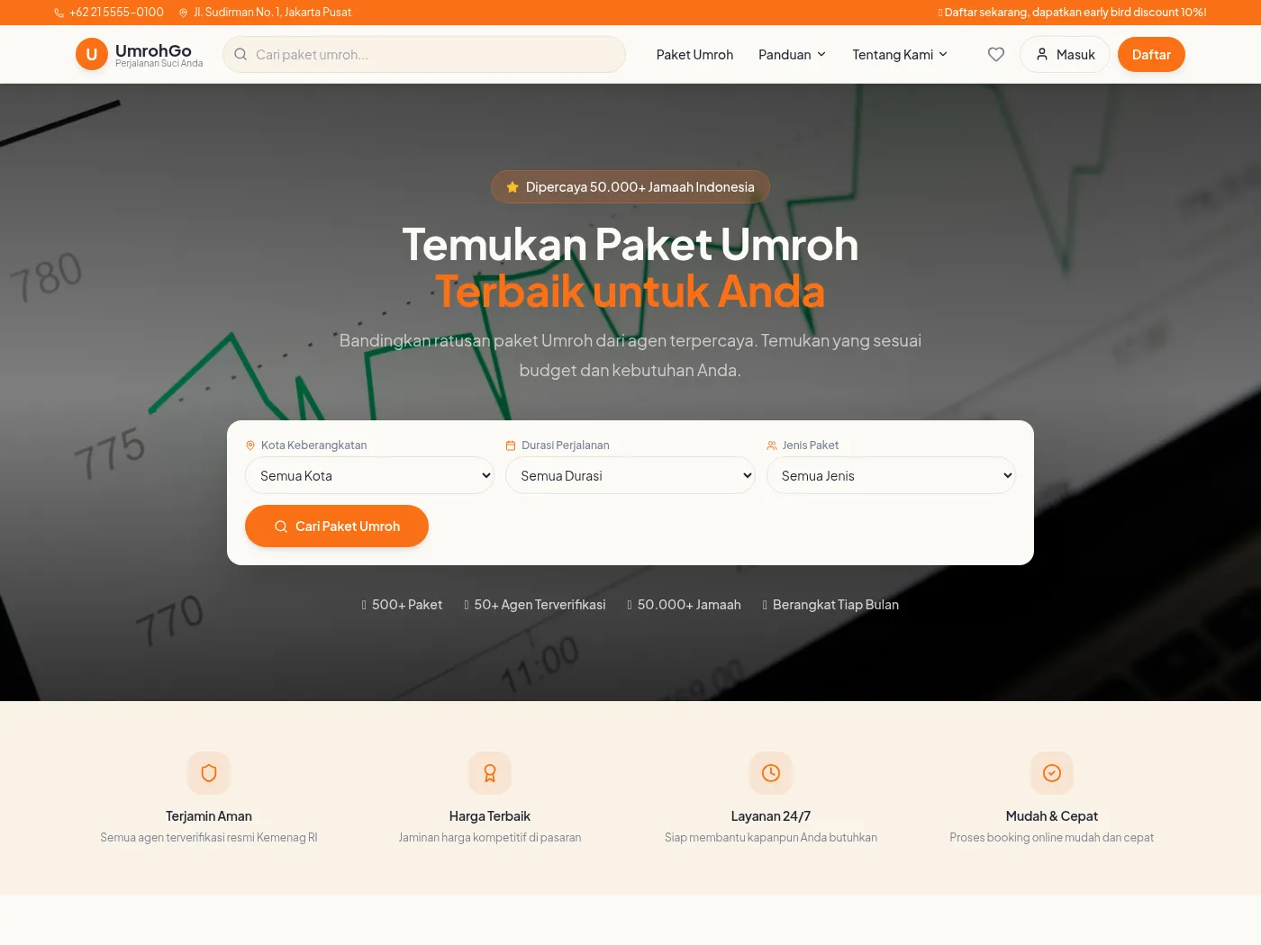 Umroh Marketplace Explorer