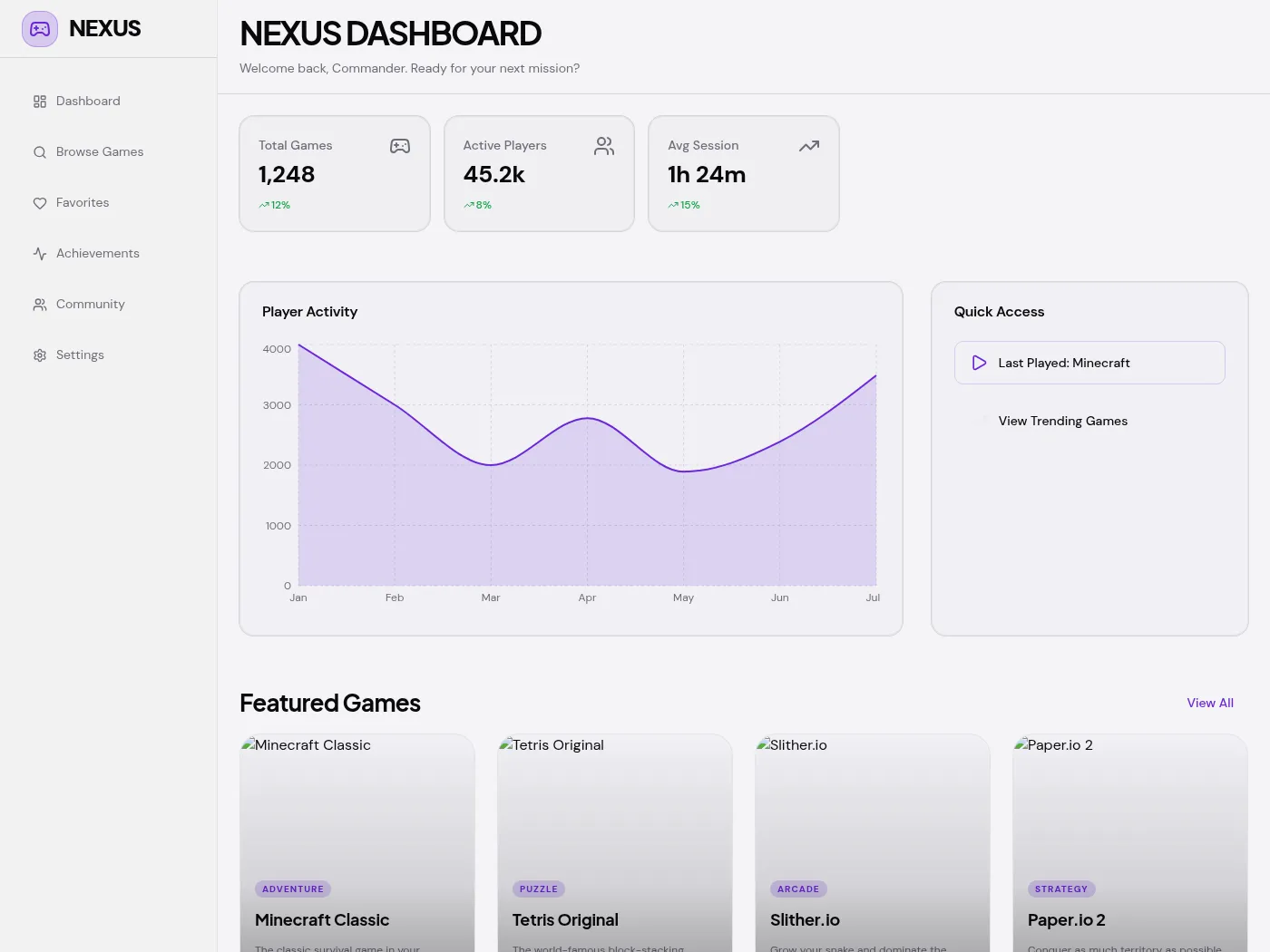 Unblocked Games Dashboard