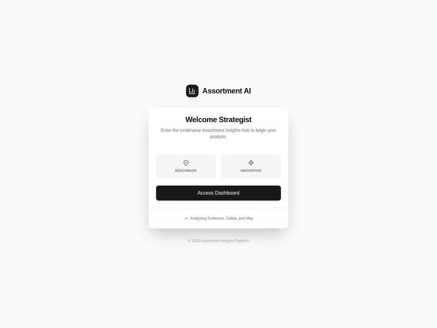 Assortment Insights Dashboard