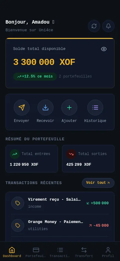 Uni4ce Wallet Manager