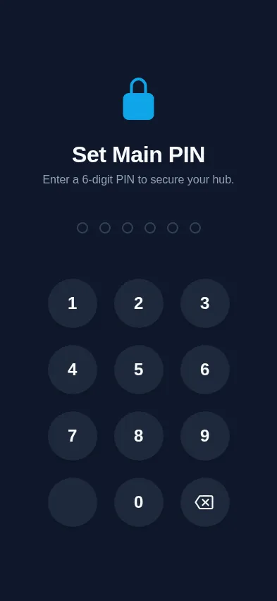 UniChat Secure Hub