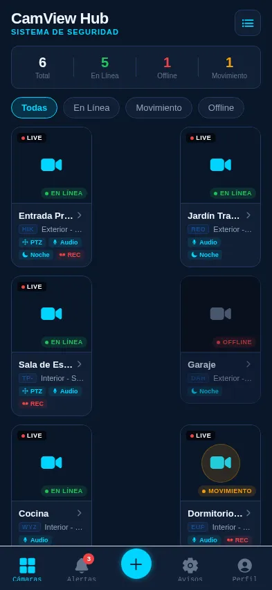Unified CamView Hub