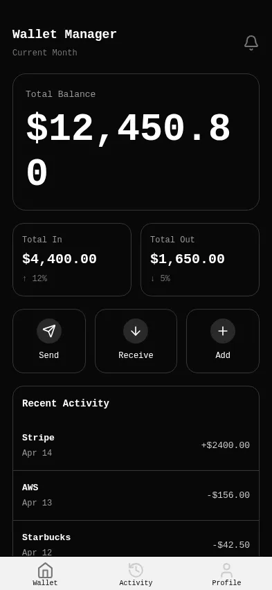 Uniforce Wallet Manager