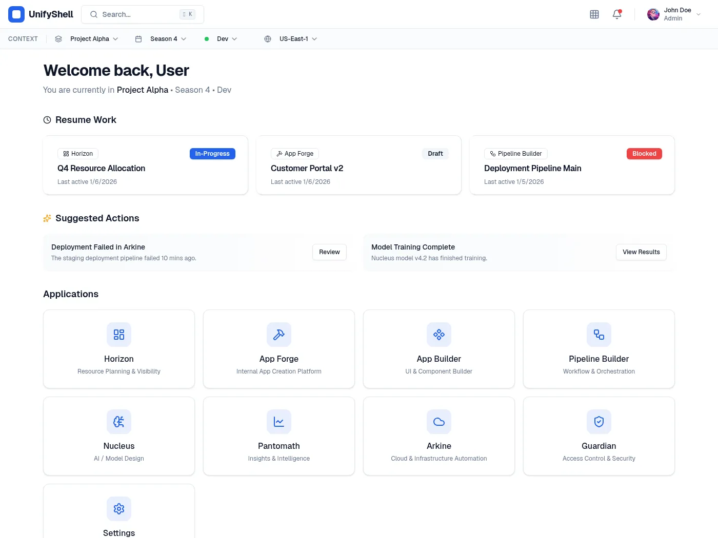 UnifyShell Platform