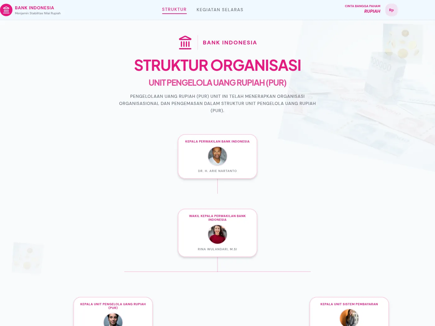 Unit Structure Webpage
