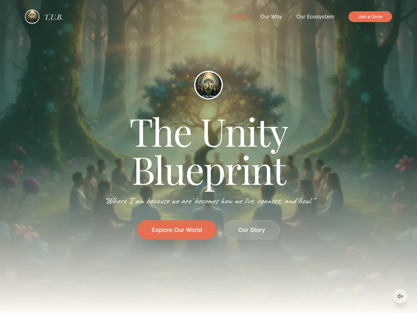 The Unity Blueprint