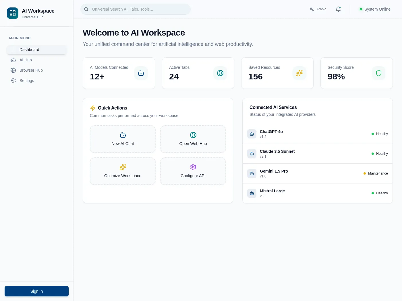 Universal AI Workspace