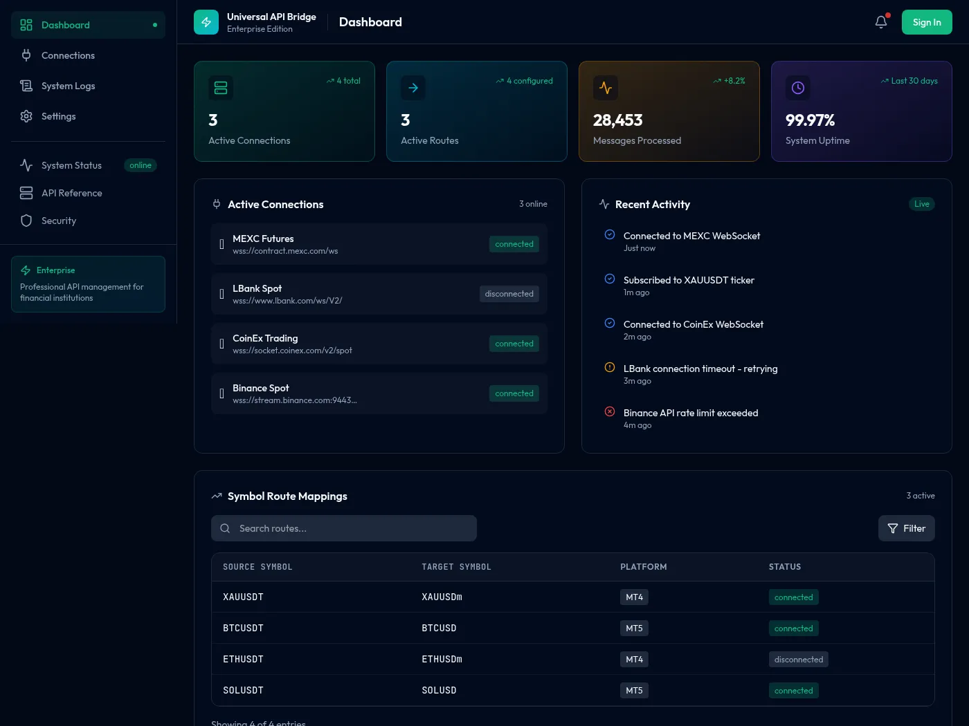Universal API Bridge