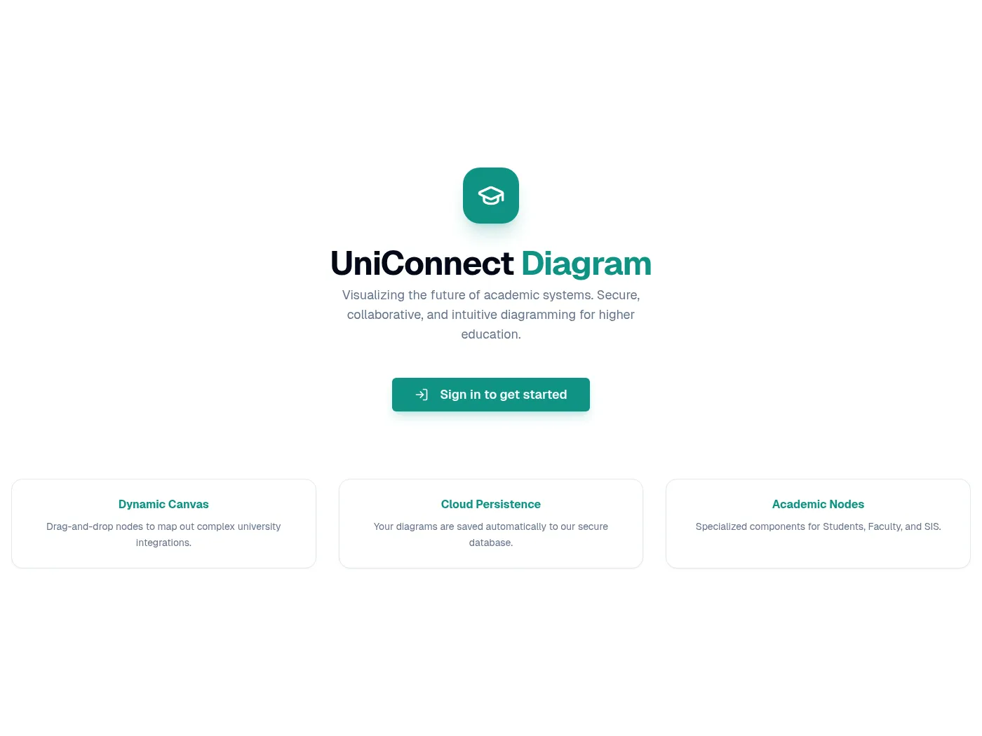 UniConnect Diagram