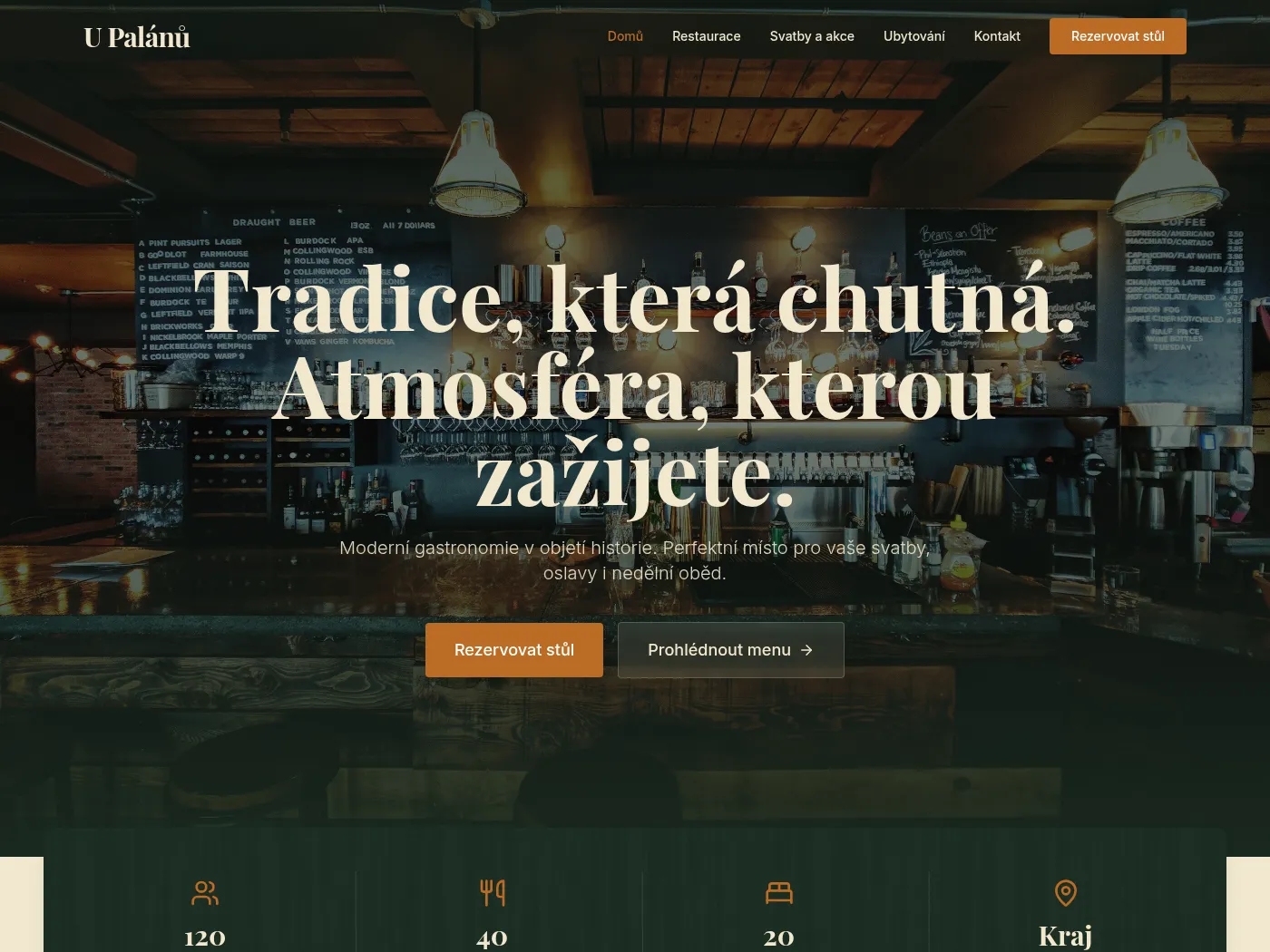 Hostinec U Palánů Reimagined