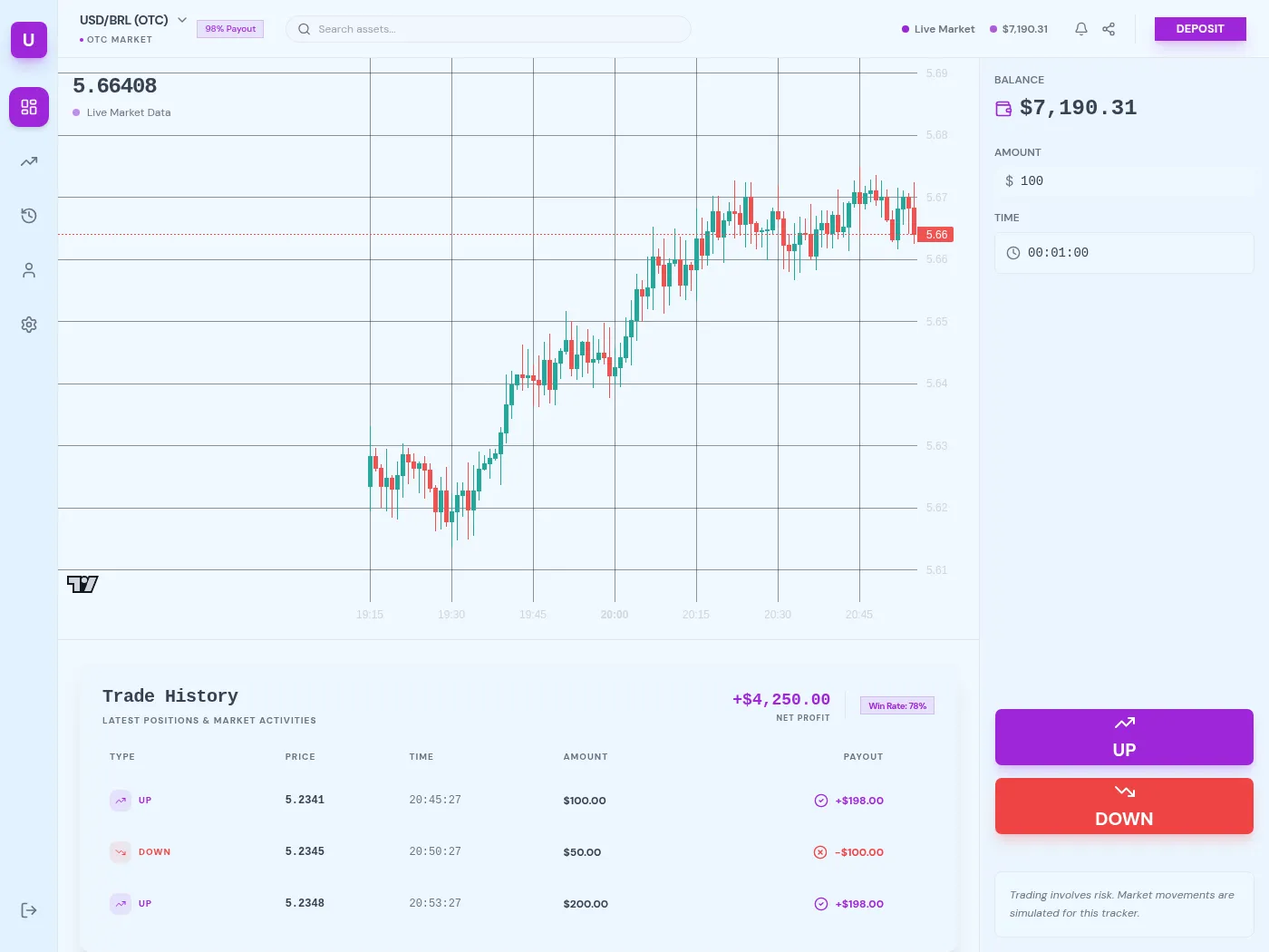 UperNiche Price Tracker