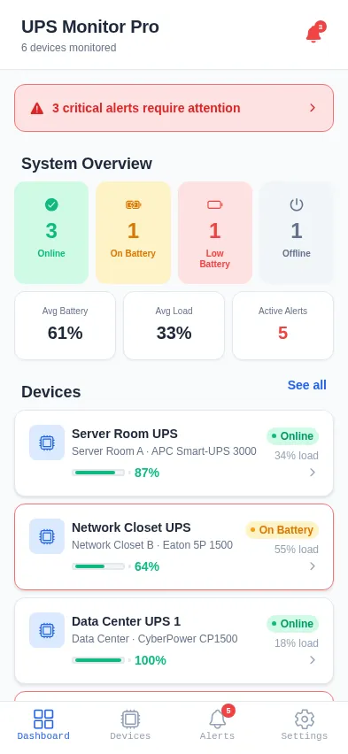 UPS Monitor Pro