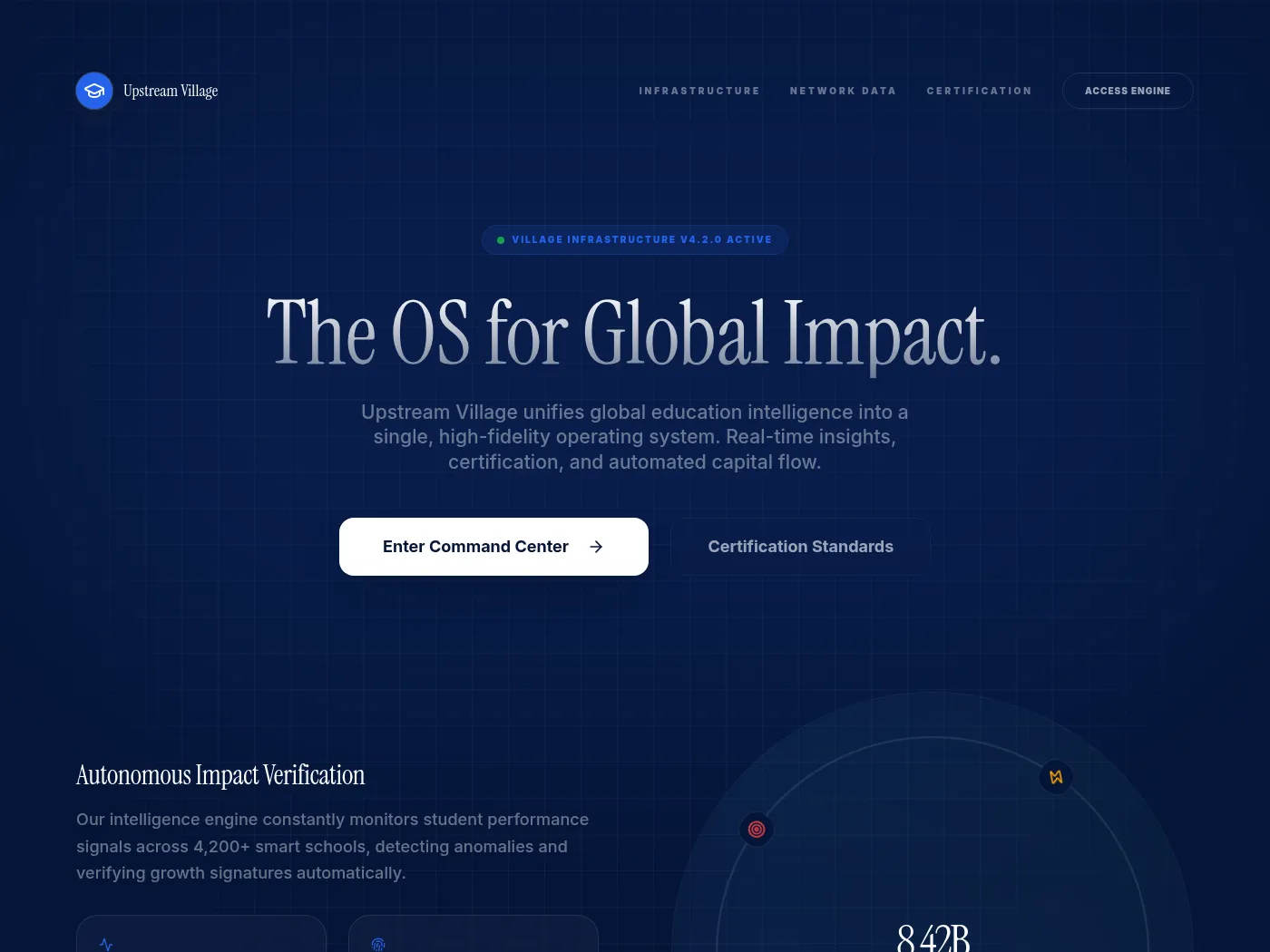 Upstream Impact OS (Remix)