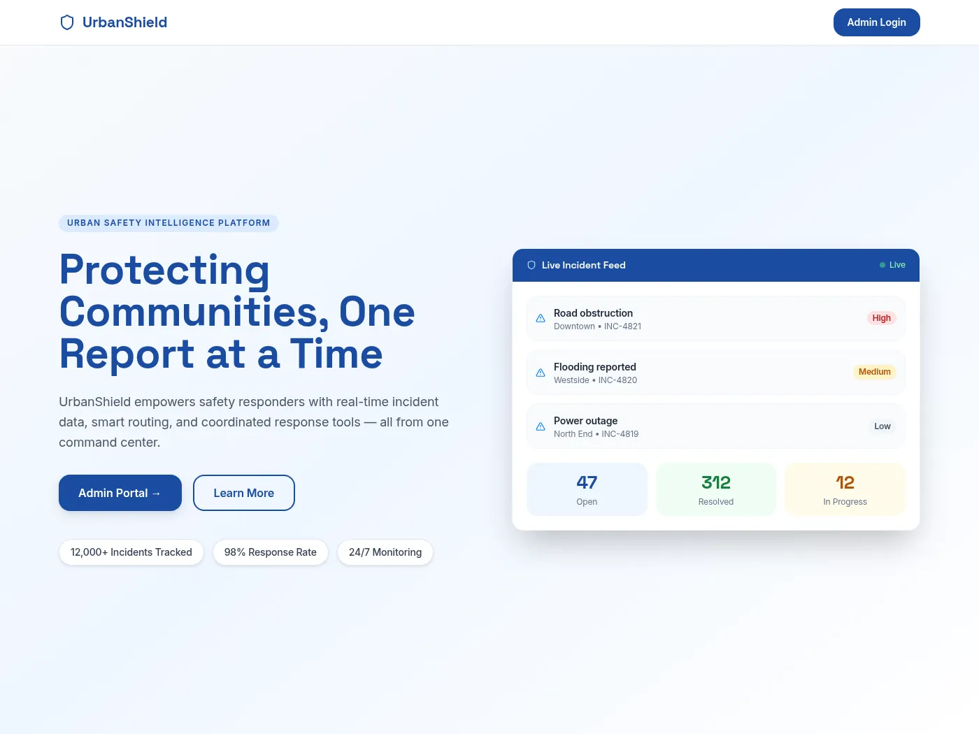 UrbanShield Admin Portal