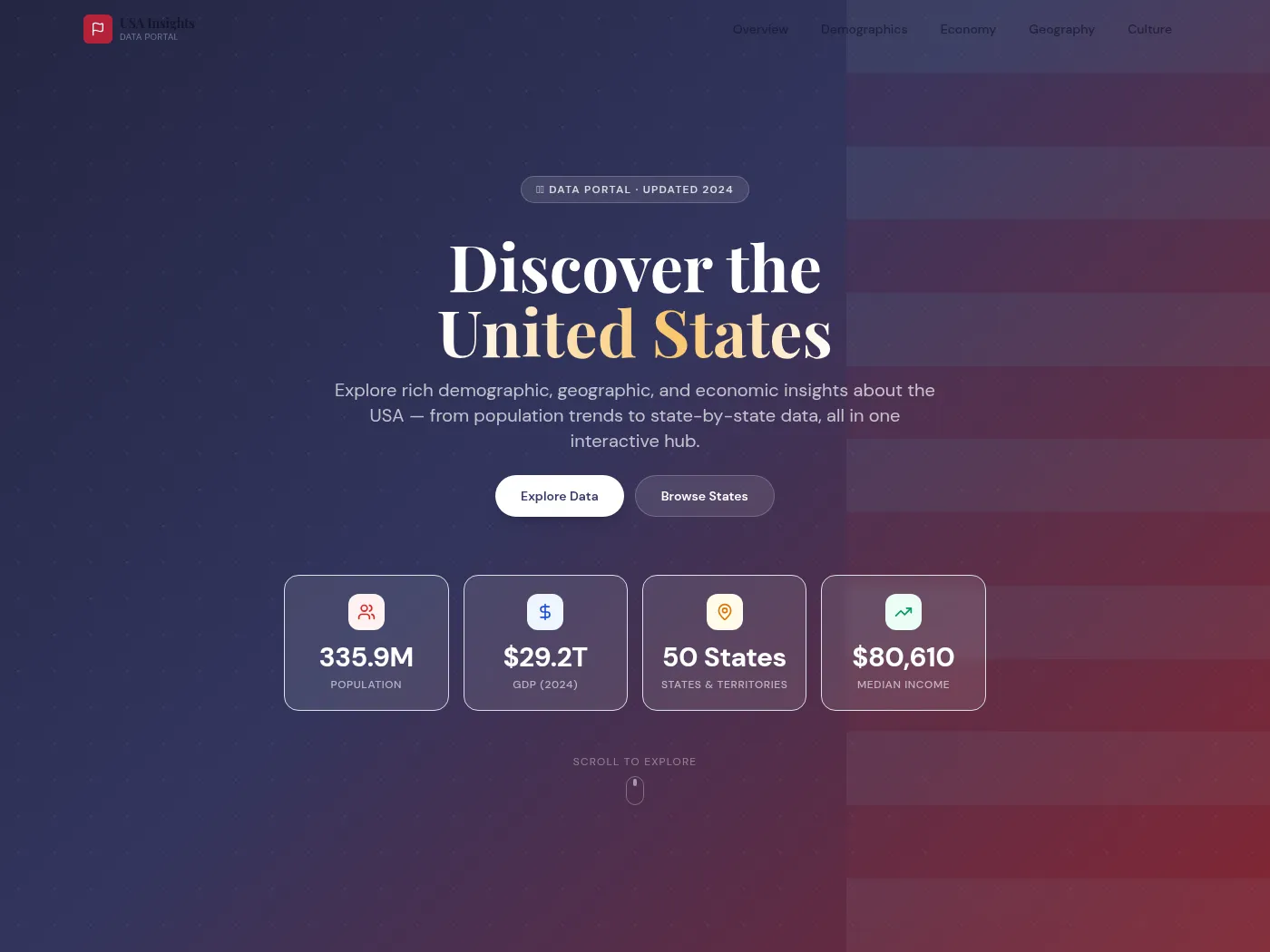 USA Insights Hub