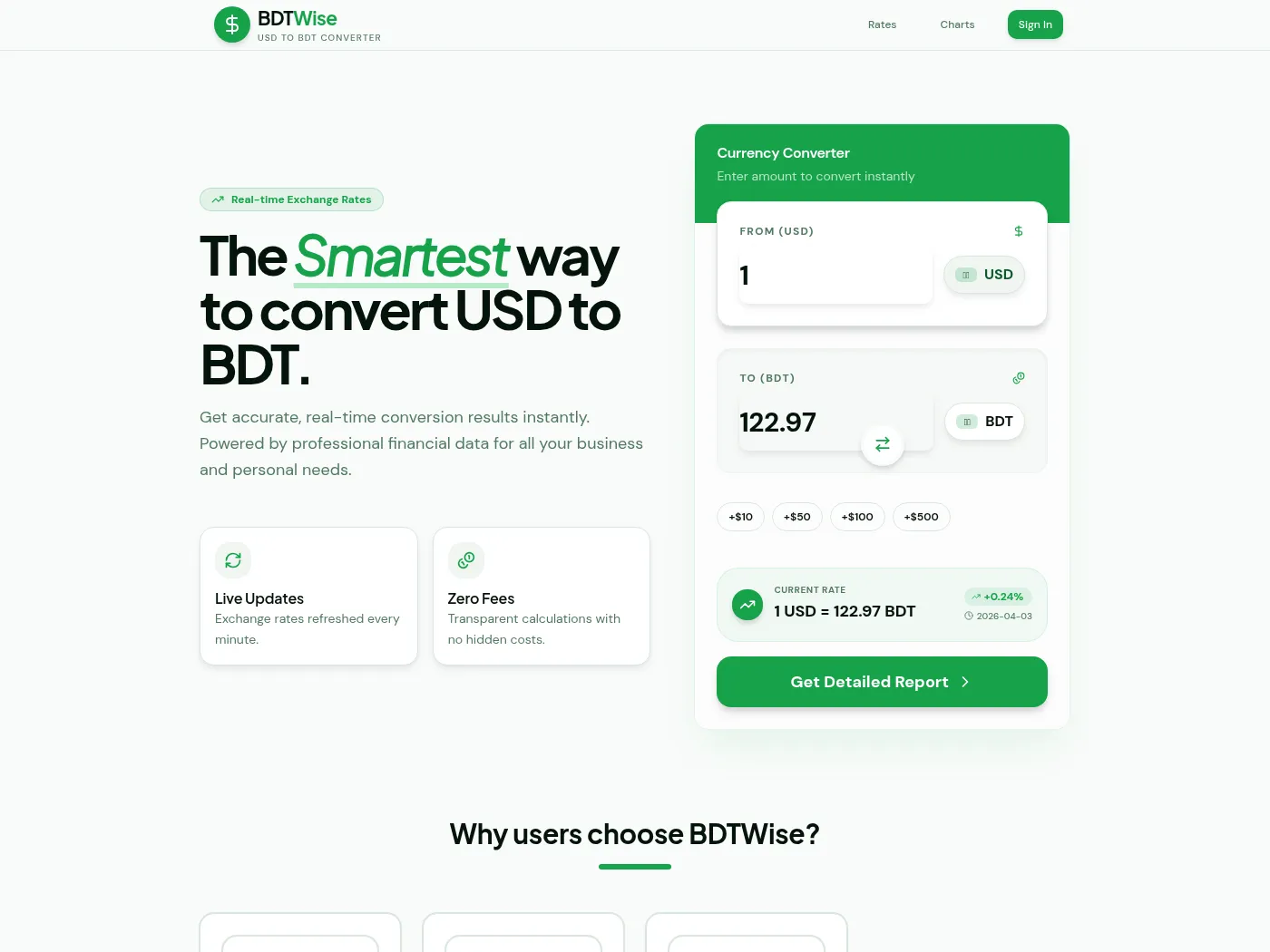 USD to BTD Converter