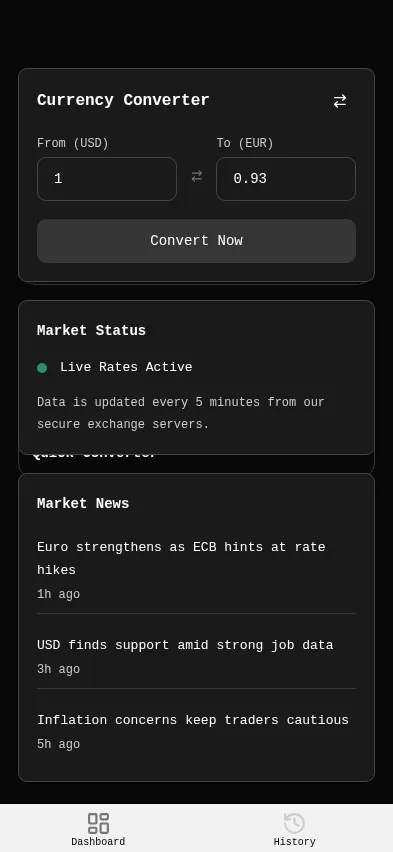 USD Euro Exchange Tracker