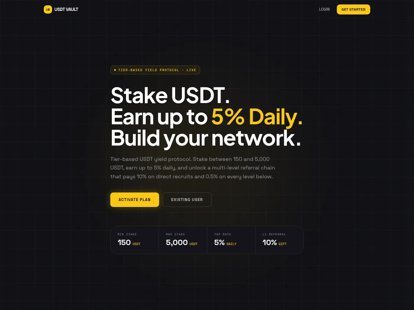 USDT 300 Rewards Hub