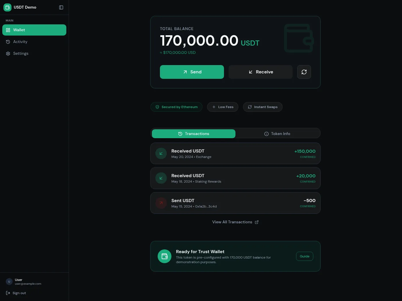 USDT Token Demo