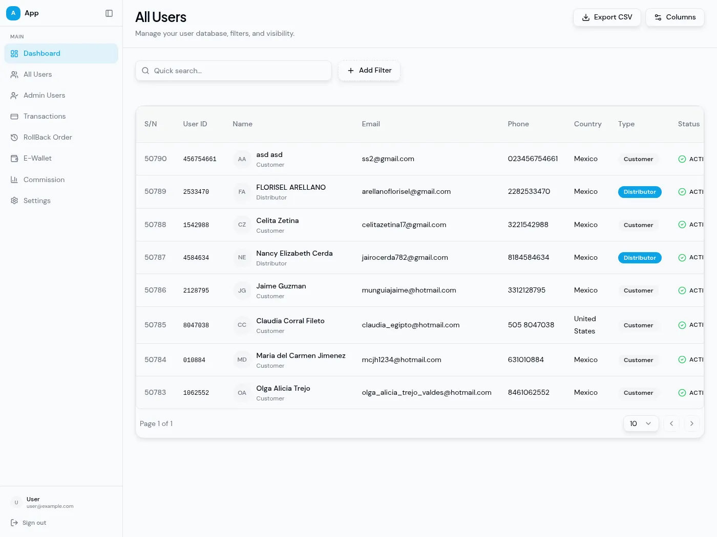 User Table Redesign Pro