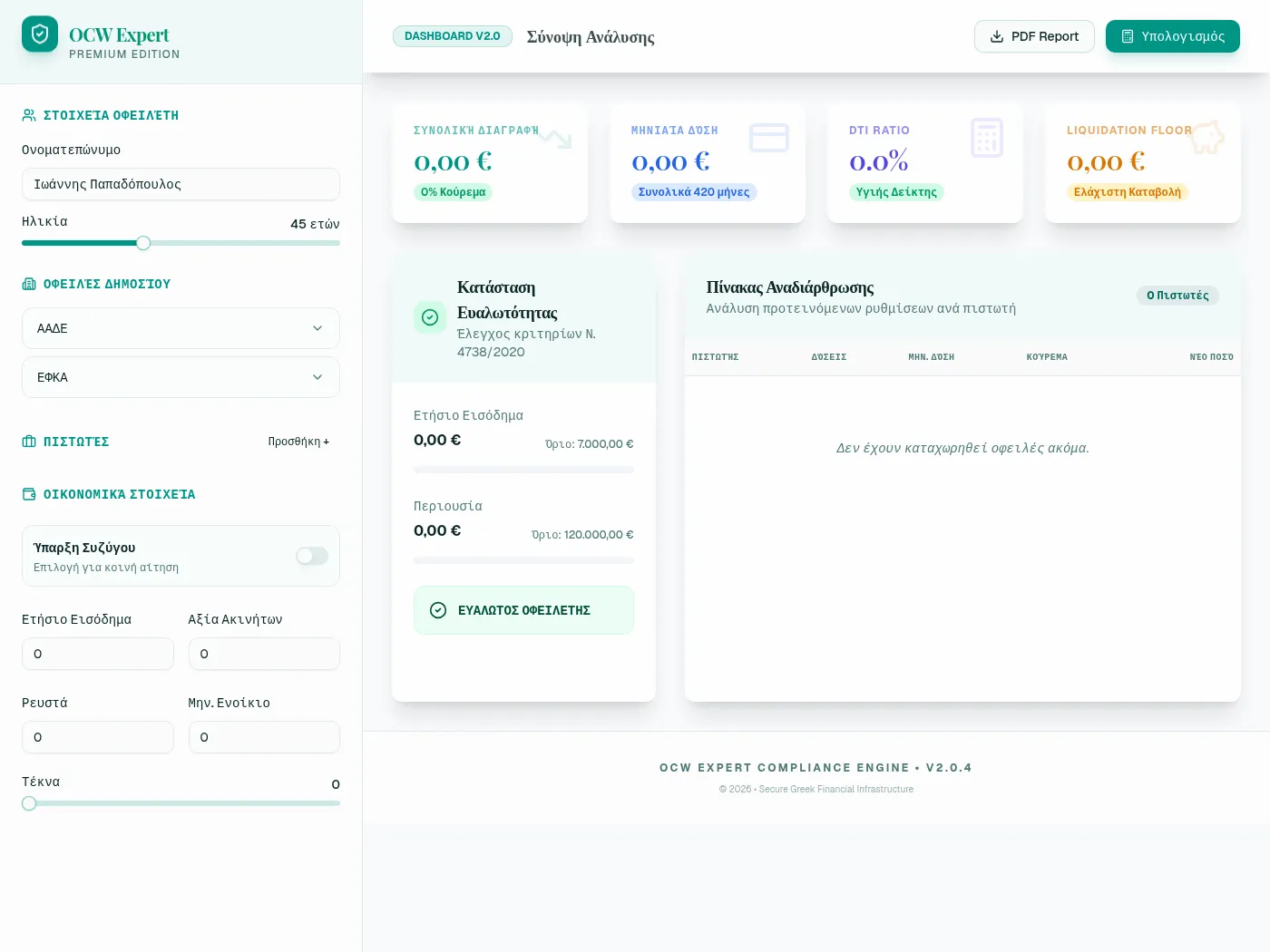 UX Helper Dashboard