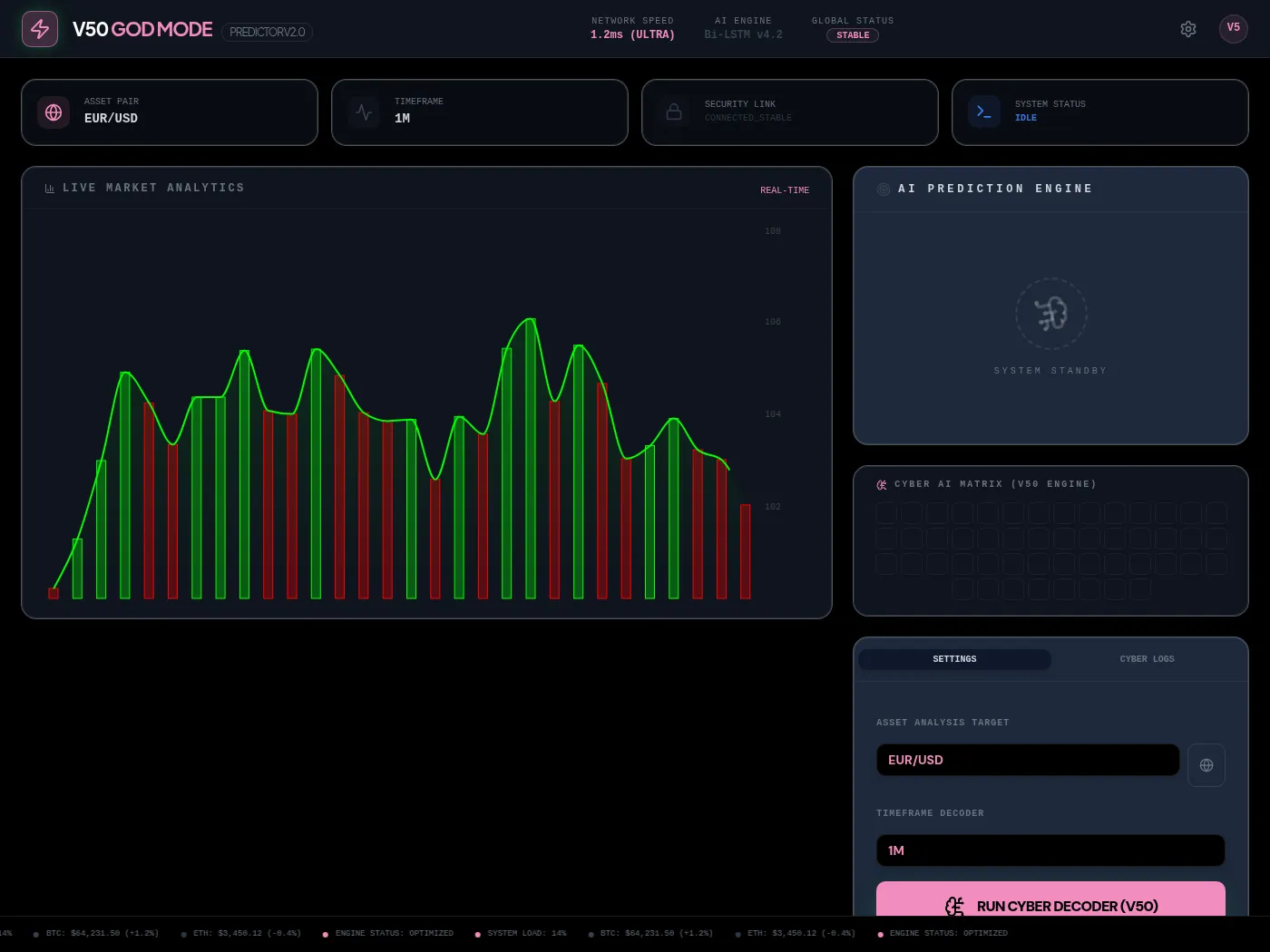 V50 God Mode Predictor