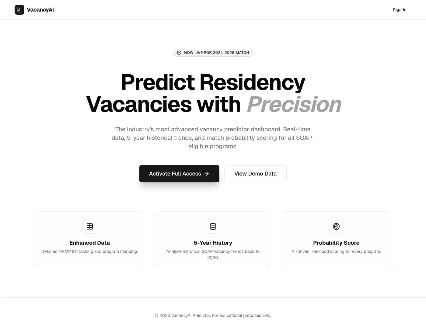 Vacancy Predictor Dashboard