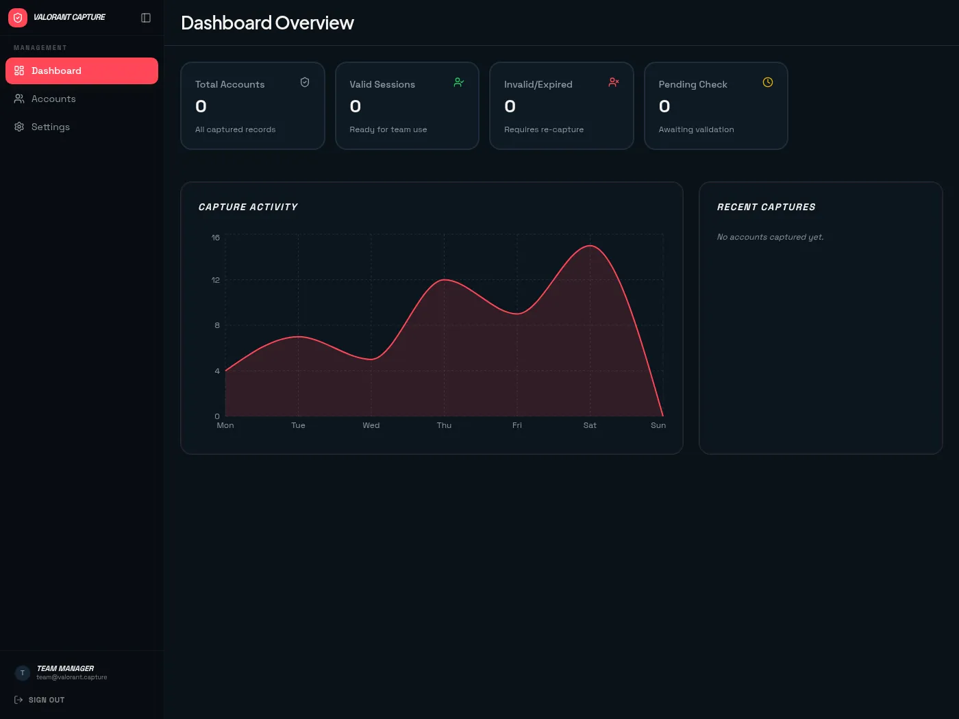 Valorant Account Capture Dashboard