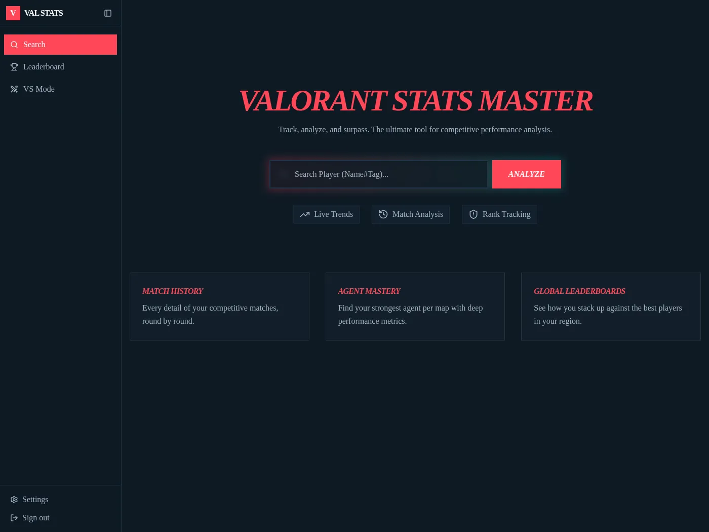Valorant Stats Master