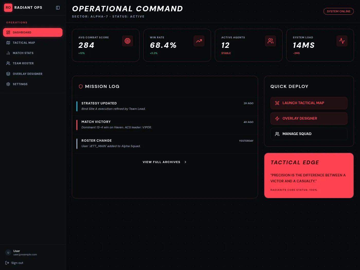 Valorant Vision Overlay