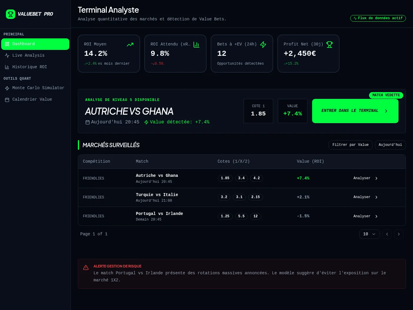 ValueBet Pro Analyzer