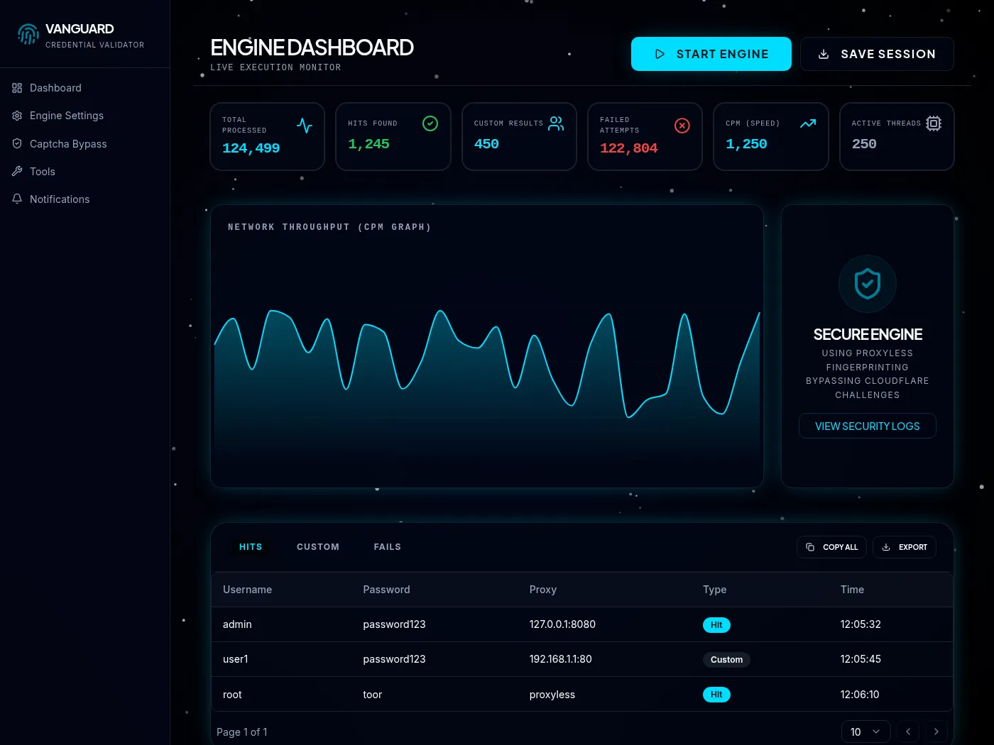 Vanguard Credential Validator