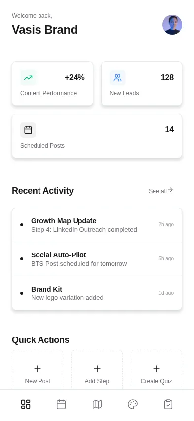 Vasis Brand Platform
