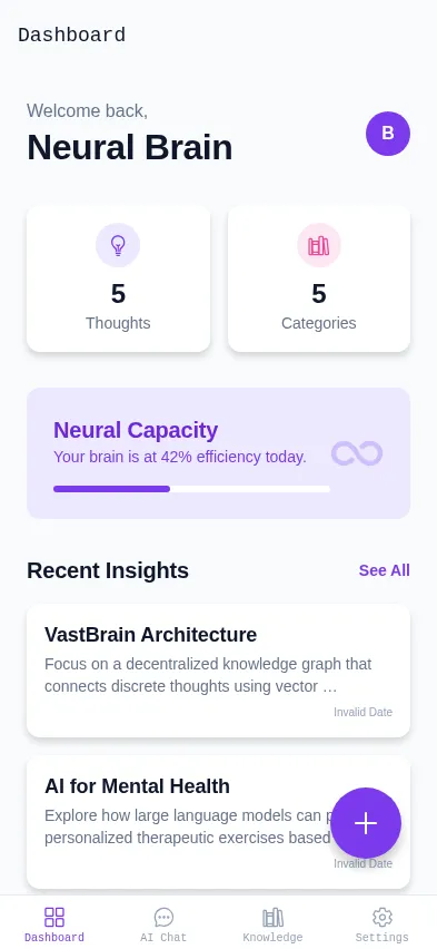 VastBrain AI Assistant