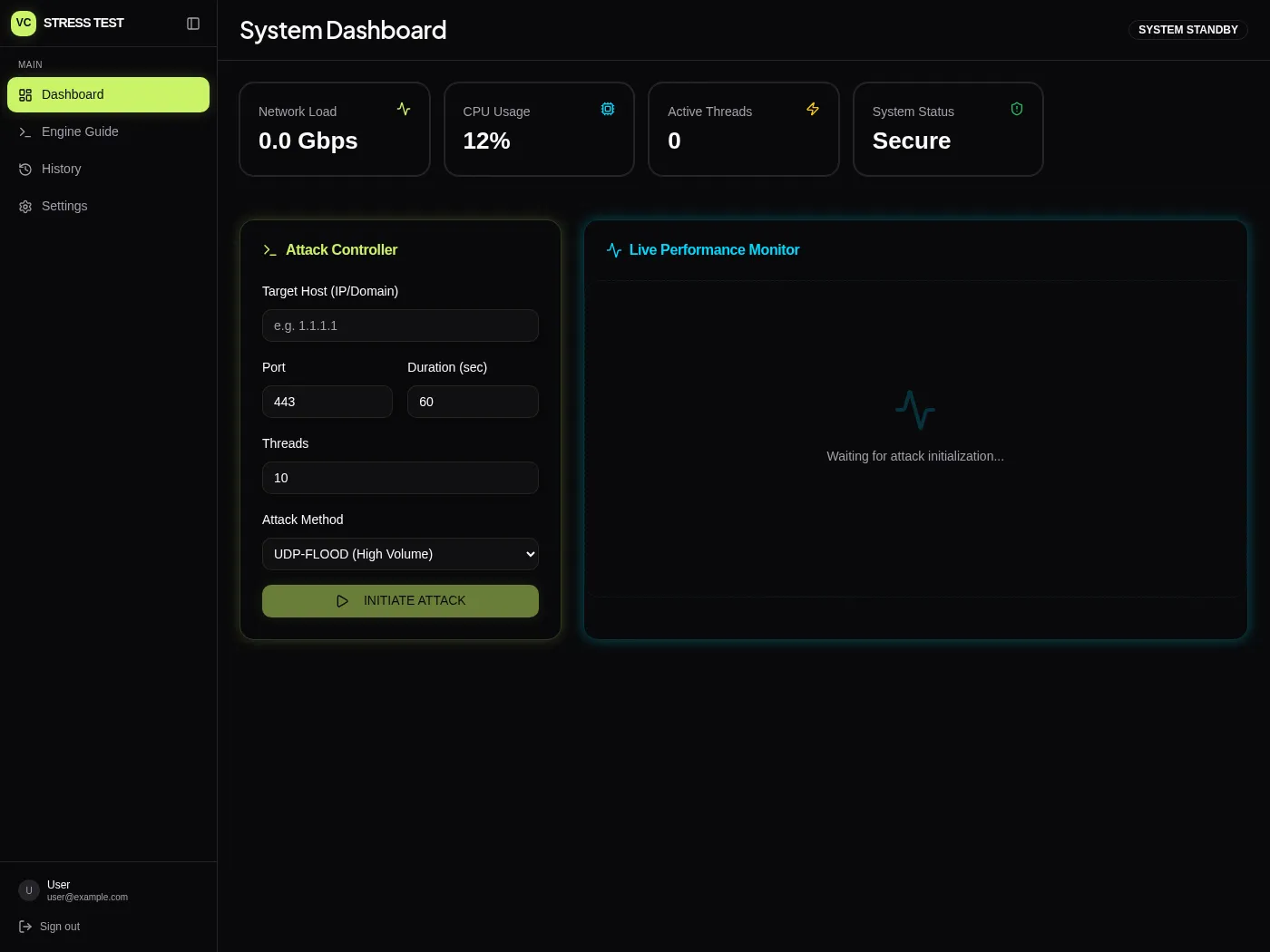 VC Stress Test Tool