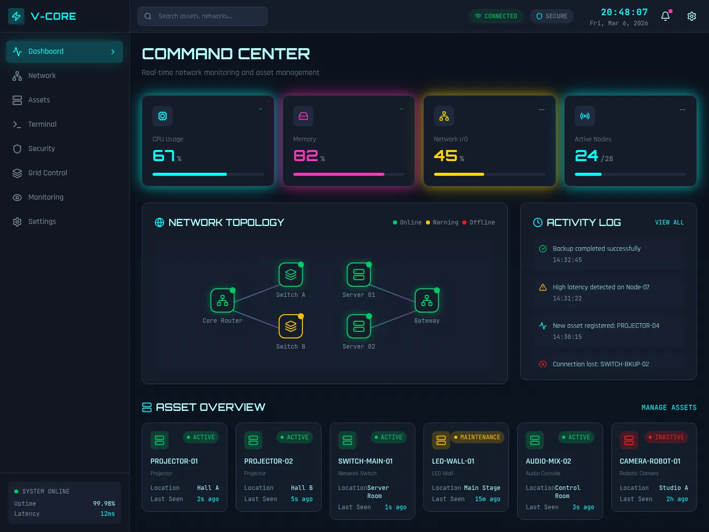 V-Core Architect Dashboard