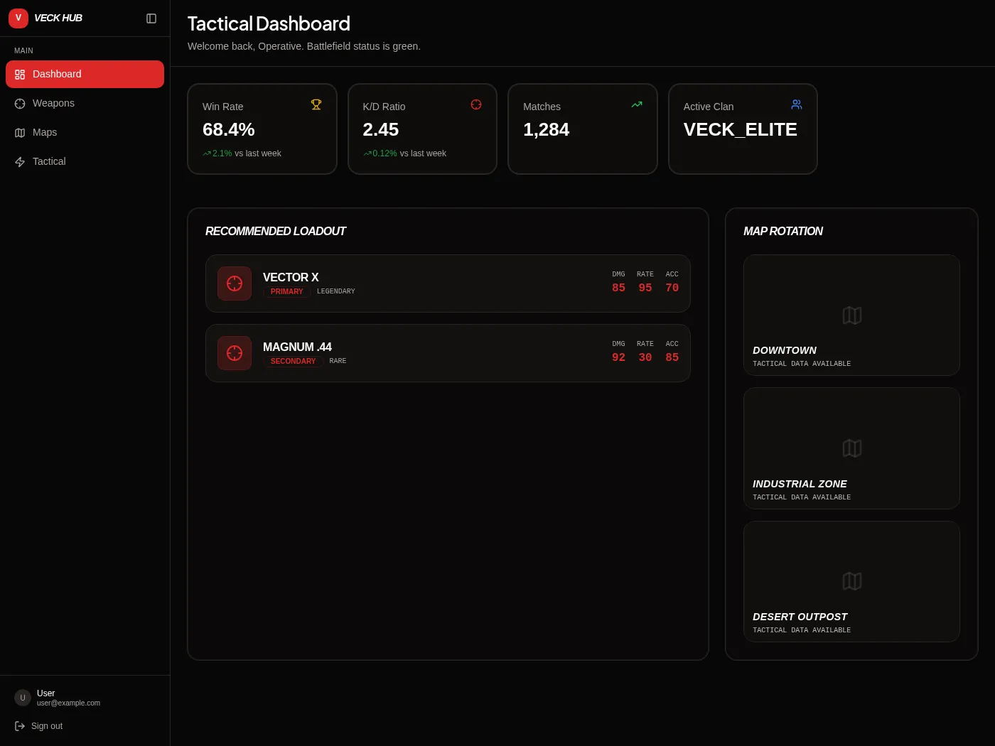 Veck.io Ammo Booster