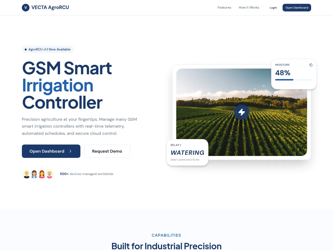 VECTA AgroRCU Platform