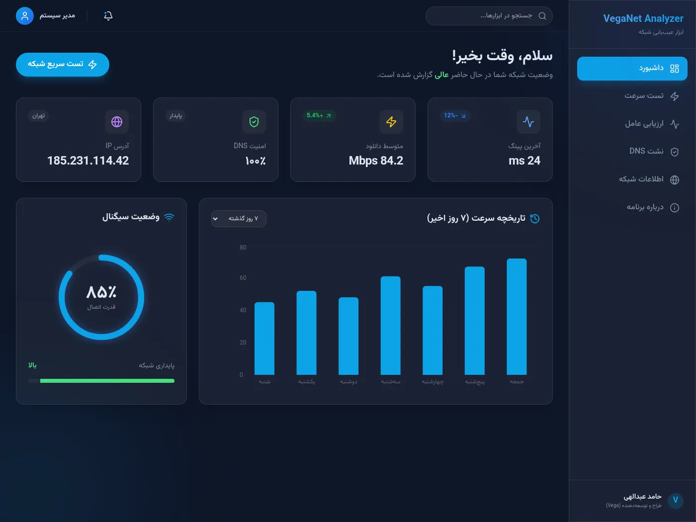 VegaNet Analyzer