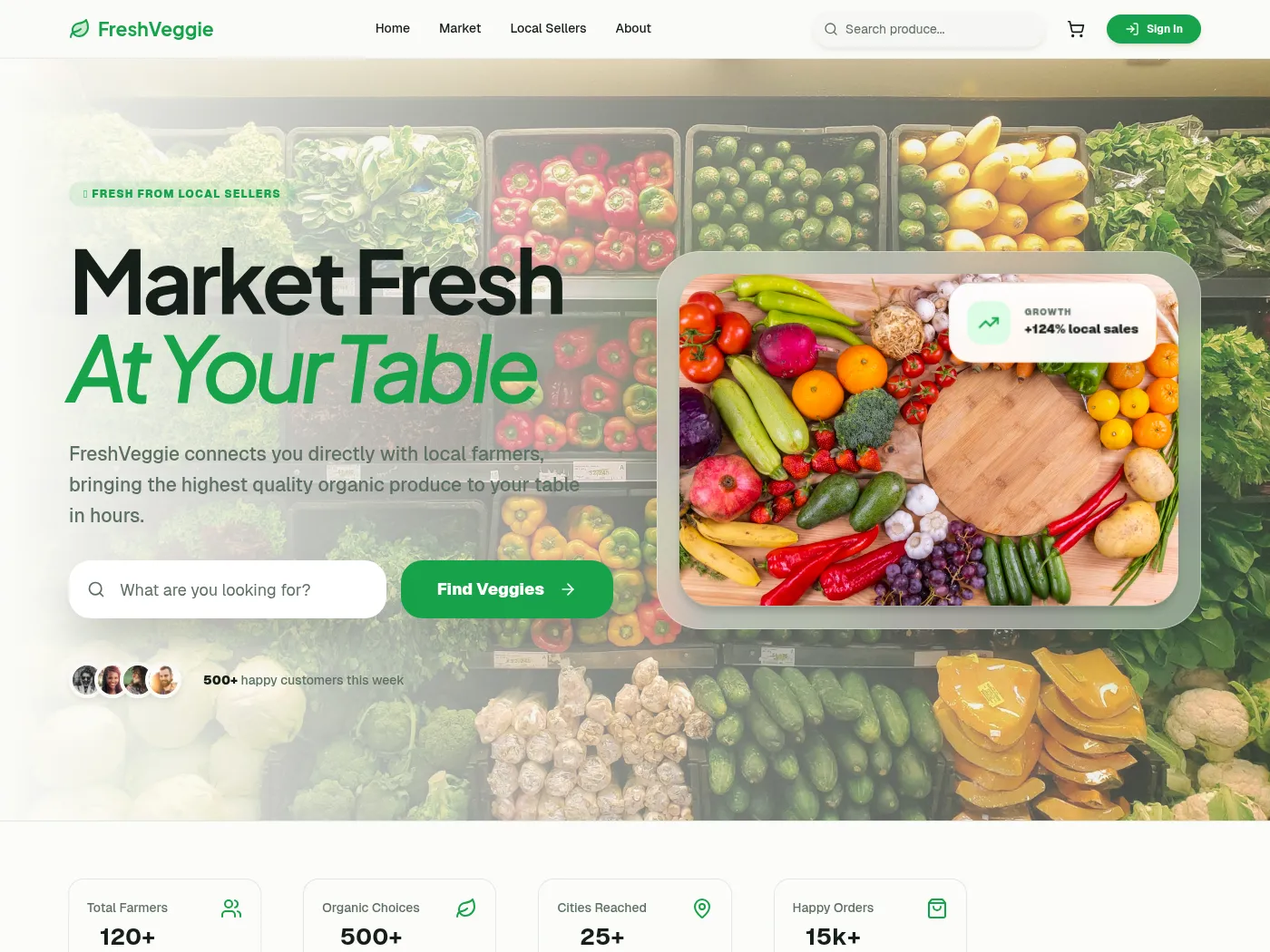FreshVeggie Market