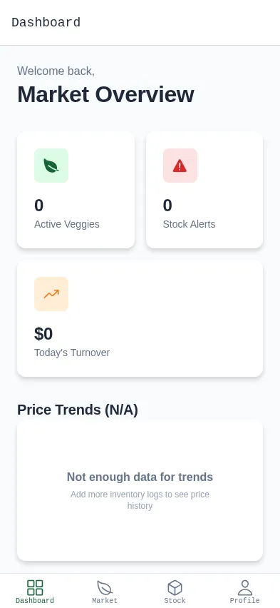 Veggie Market Tracker