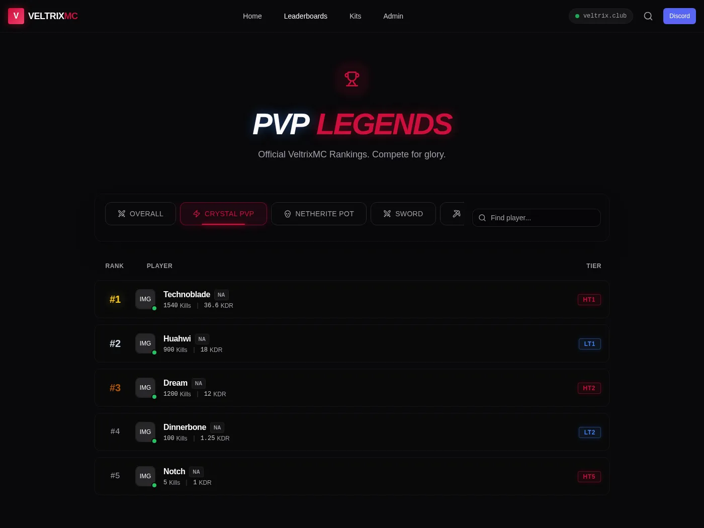 VeltrixMC PvP Leaderboard