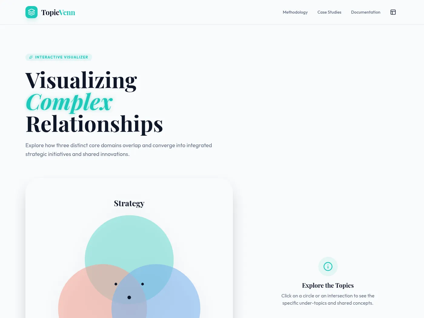 Venn Topic Visualizer