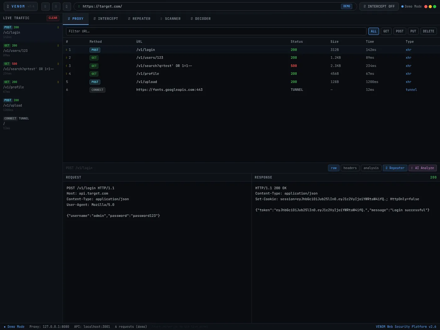 VENOM Security Proxy