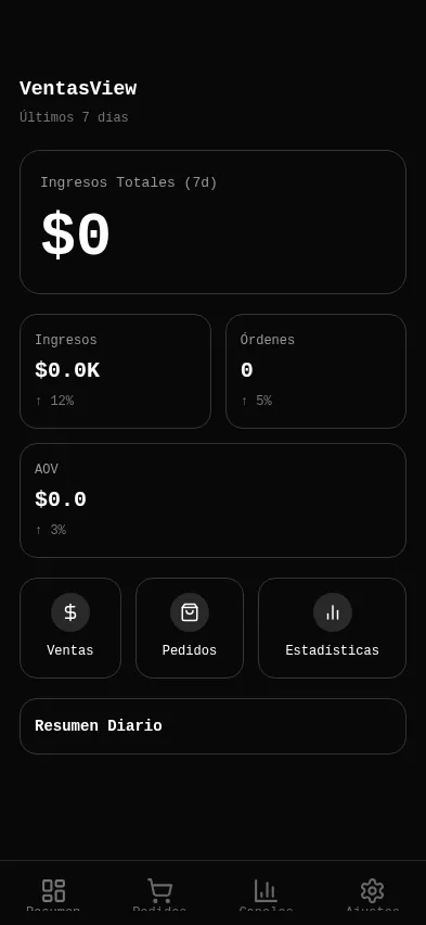 VentasView Analytics