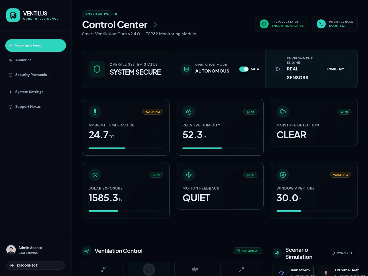 Ventilus Dashboard
