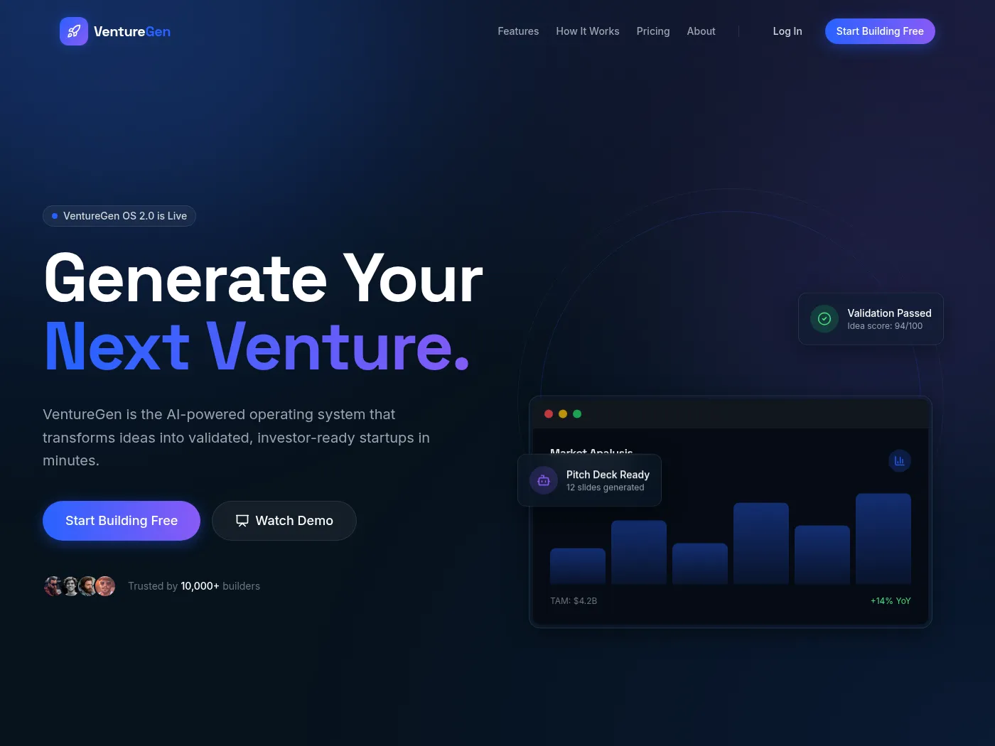 VentureGen SaaS Website